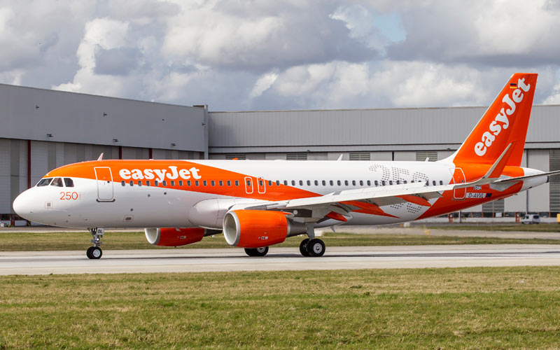 easyJetholidays Travel | part of the easy® family of brands